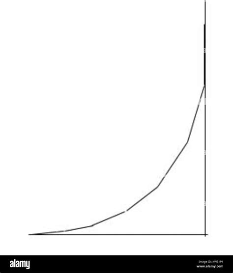 The Infinity Graph Represents A Concept Or Visual Model Likely Used In