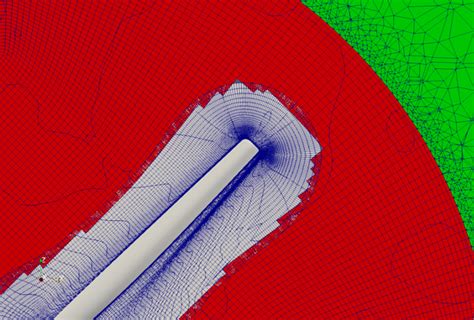 Example Of The Overset Meshing Approach Used In Exawind Shown Are