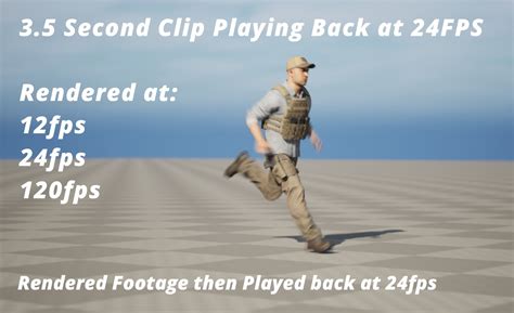unreal engine rendering at different frame rates motion forge pictures