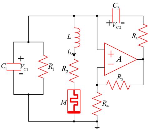 Circuit Diagrams Of A Function Tanh· And B Function − Tanh