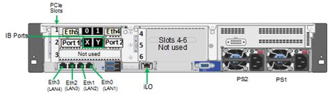 Document Display Hpe Support Center