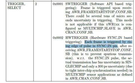 Iwr1642 Question About Hw Trigger Sensors Forum Sensors Ti E2e Support Forums