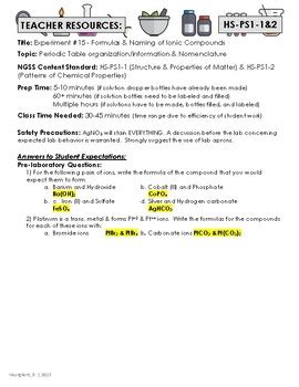 Periodic Table Nomenclature Lab Writing Formulas Naming Compounds