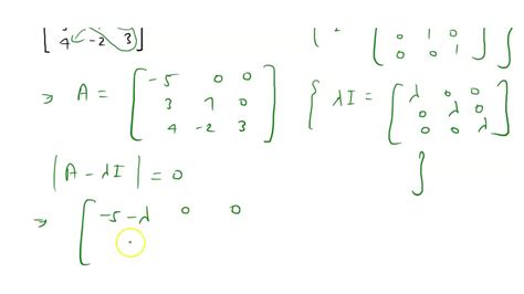 solved the eigen values of a triangular matrix are