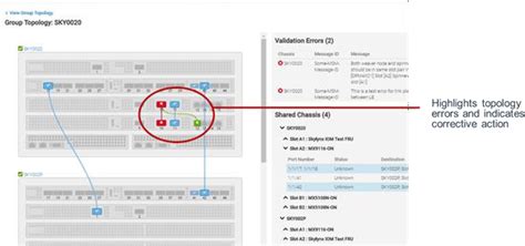 direct from development poweredge mx series fabric management dell technologies info hub