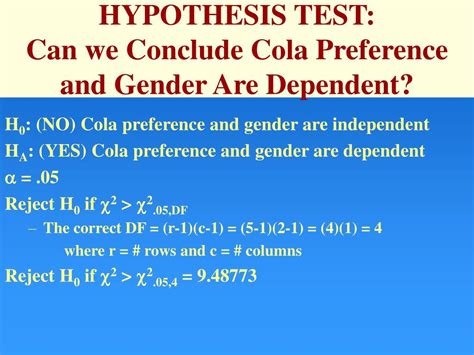 Ppt Contingency Tables For Tests Of Independence Powerpoint Presentation Id1834336