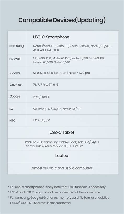 UGREEN USB Type C Card Reader SD Micro SD TF OTG Smart Memory Card Adapter Shopee Singapore