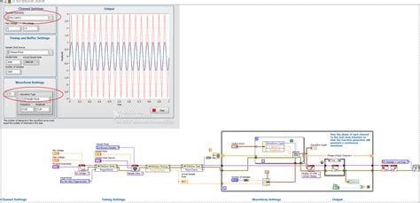 How Do I Generate Multiple Analog Outputs On The Same Board One Signal