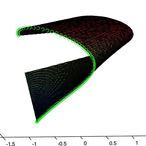 Unit Dual Sphere And Projection Curve ϒ~t Of The Bézier Curve ϒt To