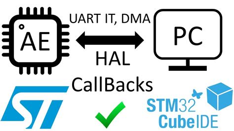 Uart Dma It Callback Stm32 Cubeide Youtube