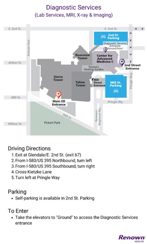 Renown Regional Medical Center Hospital Map 2024 All Maps