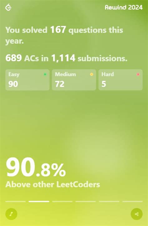 Nathaniyelu Injamuri on LinkedIn: #leetcode #problemsolving #techjourney #algorithms # ...