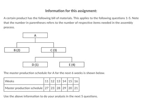 Assume The Lot Sizing Rule Was Foq 200 How Would