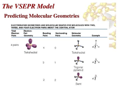 Molecular Shapes Ppt Download