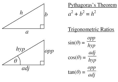 Trigonometry