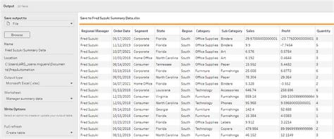 argusa insight automate writing multiple outputs with tableau prep parameters