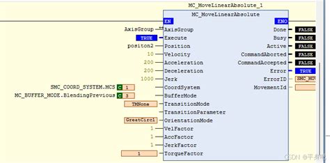 基于plcopen运动控制中的buffermode和transitionmode csdn博客