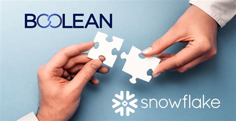 About Us Boolean Data Systems
