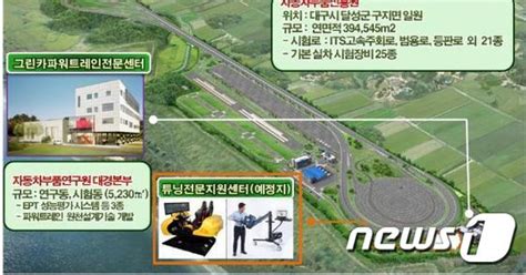 대구 자동차부품연구원에 그린카 파워트레인 연구센터 15일 준공