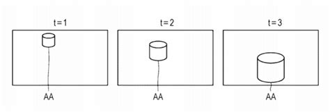 Sony Patent Image Processing Device Encoding Device Decoding Device
