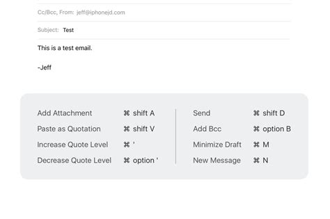 Ipad Tip External Keyboard Text Selection Commands Iphone Jd