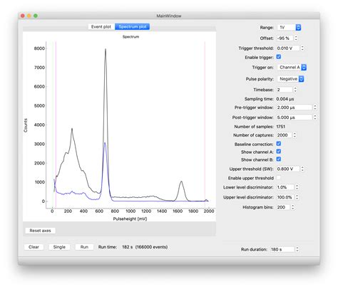 A GUI For Gamma Spectroscopy Using A PicoScope Gamma OFF