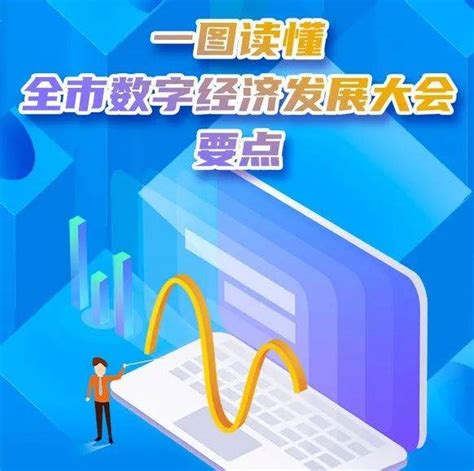 一图读懂！发展数字经济，徐州这样发力 张昊 设计 数字