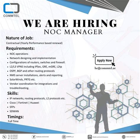 Syed Abdullah Posted On Linkedin