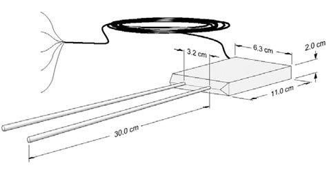 CS And CS Sensor Depiction Courtesy Campbell Scientific Inc Download Scientific