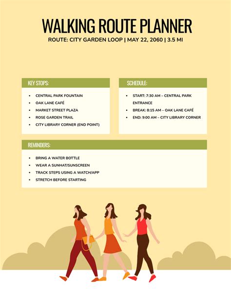 Free Route Planner Templates To Customize Online