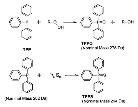 Reactions Of Tpp With Hydroperoxides And Sulfur The Chemical Basis Of