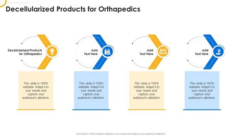 Decellularized Products For Orthapedics In Ppt Powerpoint Presentation Slide Templates Cpp Ppt