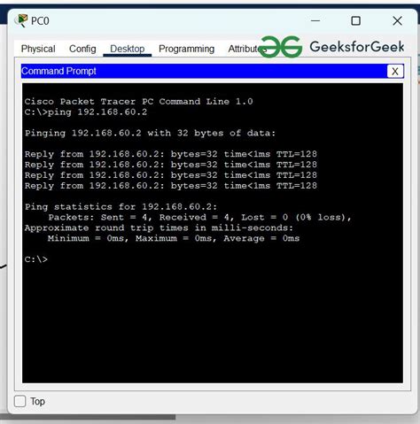 What Is Floating Static Route Geeksforgeeks