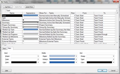 How To Create Gantt Chart In MS Project Techno PM Project Management Templates Download
