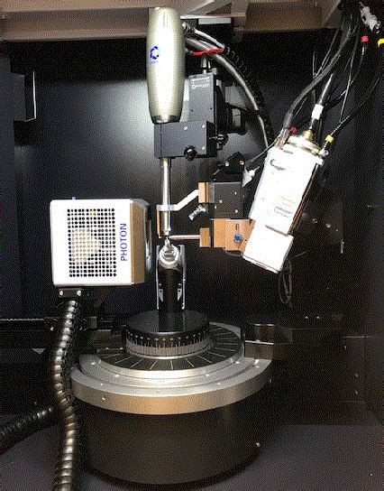 x ray single crystal diffraction pagola research group