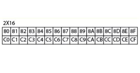 How To Use I2c In Esp32 Interface Lcd16x2 Roboticsdna