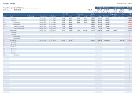 Projectbegroting Boekhouden In Excel