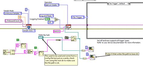 Daqmx Logging On Rt Works In Interactive Mode But Not Headless Ni Community