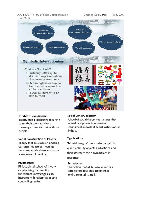 Chapter 10 Symbolic Interactionism And Social Constructionism Handout