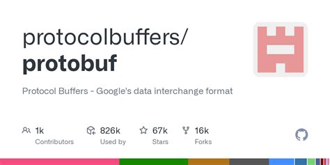 Protobuf Src Google Protobuf Map H At Main Protocolbuffers Protobuf