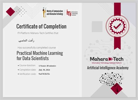 Raafat El Assy On Linkedin Machinelearning Datascience