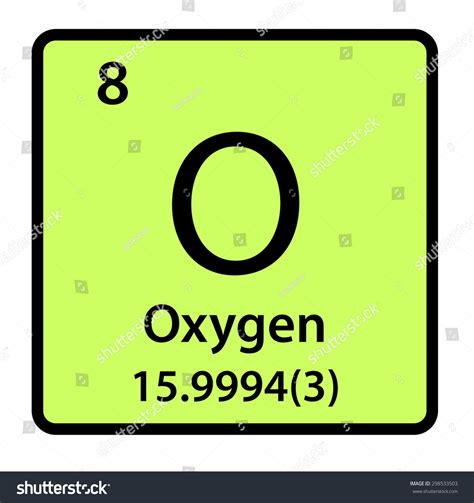 Oxygen Symbol Periodic Table DriverLayer Search Engine