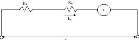 4 Equivalent Circuit Of A Voltmeter Download Scientific Diagram