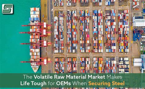 Fab Times The Volatile Raw Material Market Makes Life Tough For