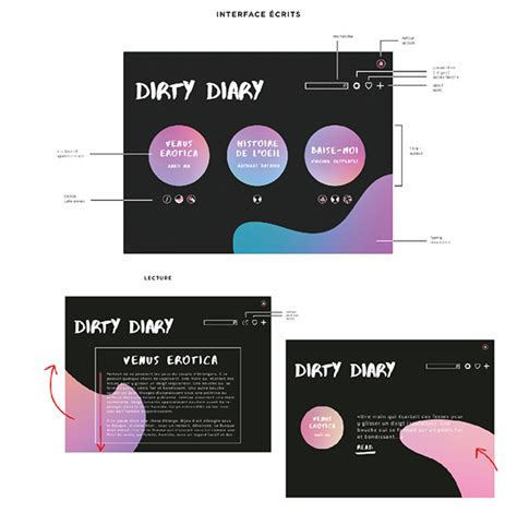 SEX IN THE CLOUD On Behance