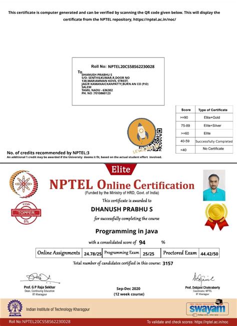Dhanush Prabhu S On Linkedin Nptel Javaprogramming Java8