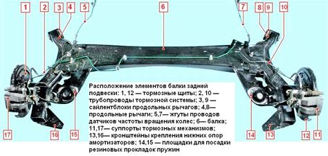 Замена задней подвески Рено Меган 2