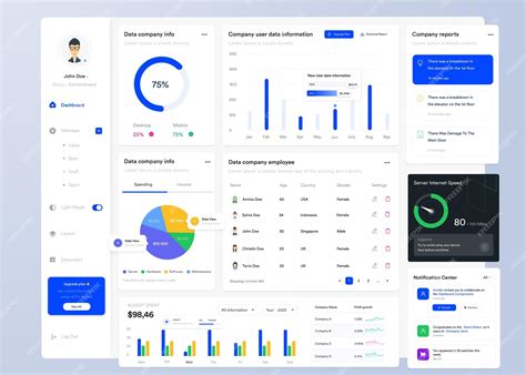 Ui Ux Infographic Dashboard Ui Design With Graphs Charts And Diagrams