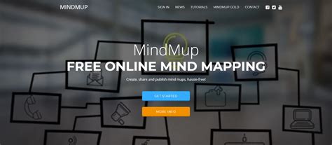 The Best Free And Open Source Mind Mapping Software