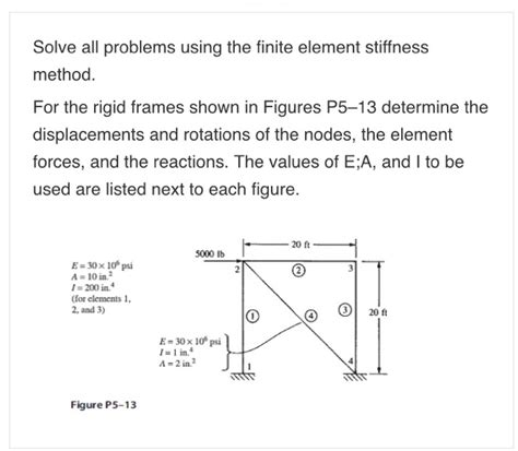Solved Solve All Problems Using The Finite Element Stiffness